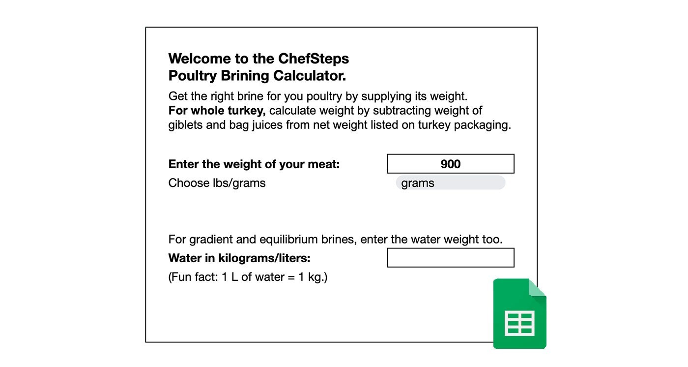 The Ultimate Guide to Brining Turkey | ChefSteps