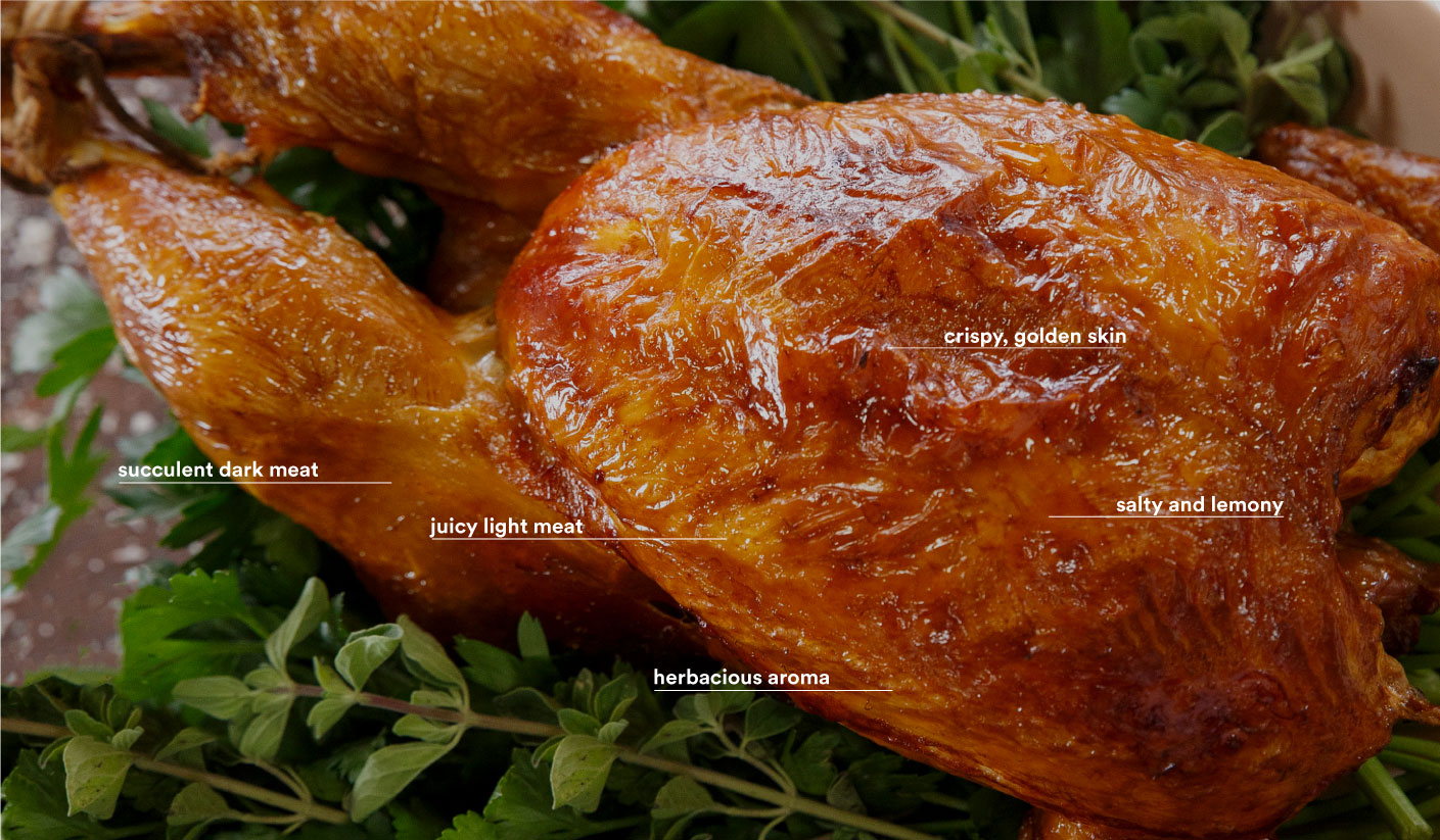 Help Us Create the Ultimate Roast Chicken | ChefSteps