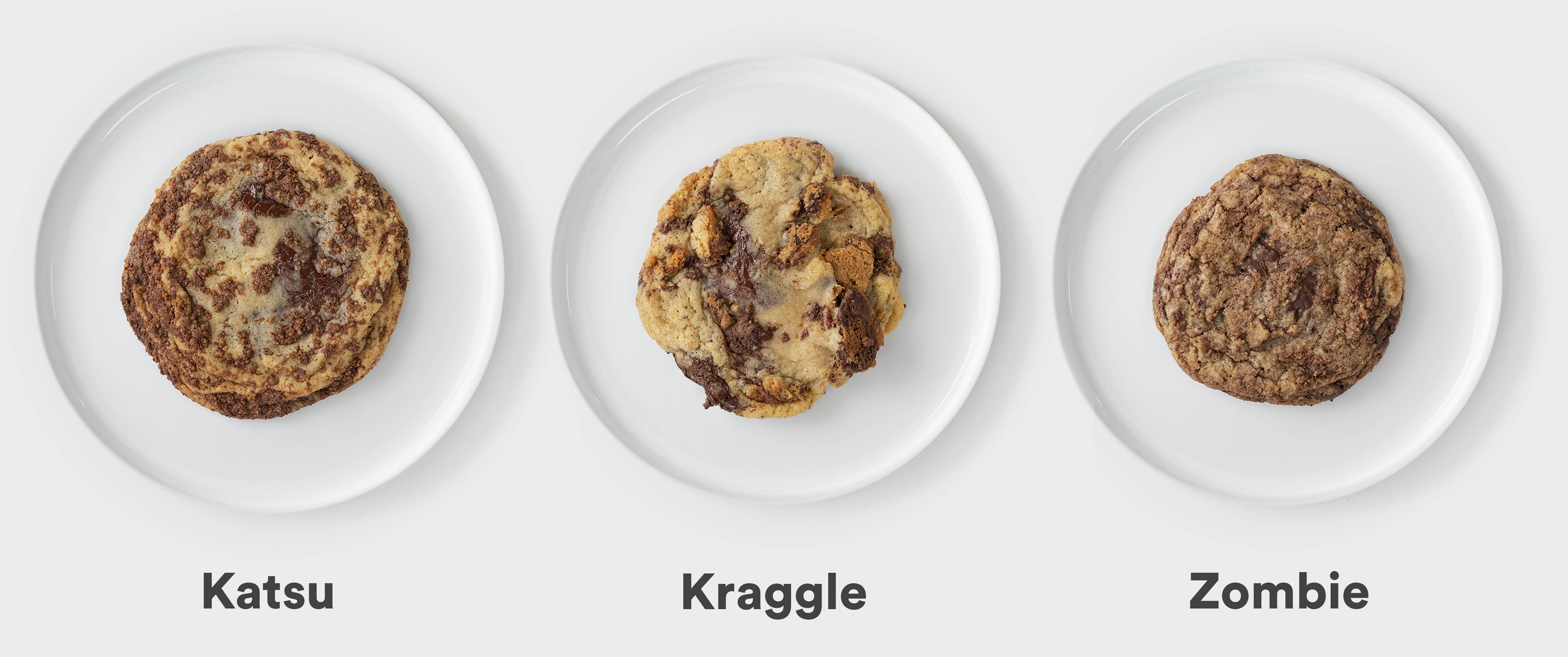 The Ultimate Guide to Chocolate Chip Cookies: When Average Equals ...