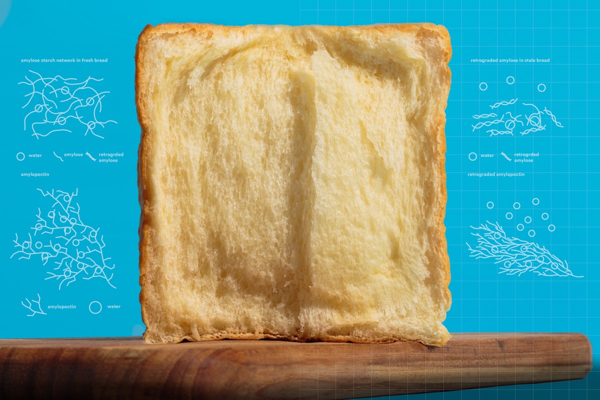 Starch Retrogradation and the Science of Staling | ChefSteps