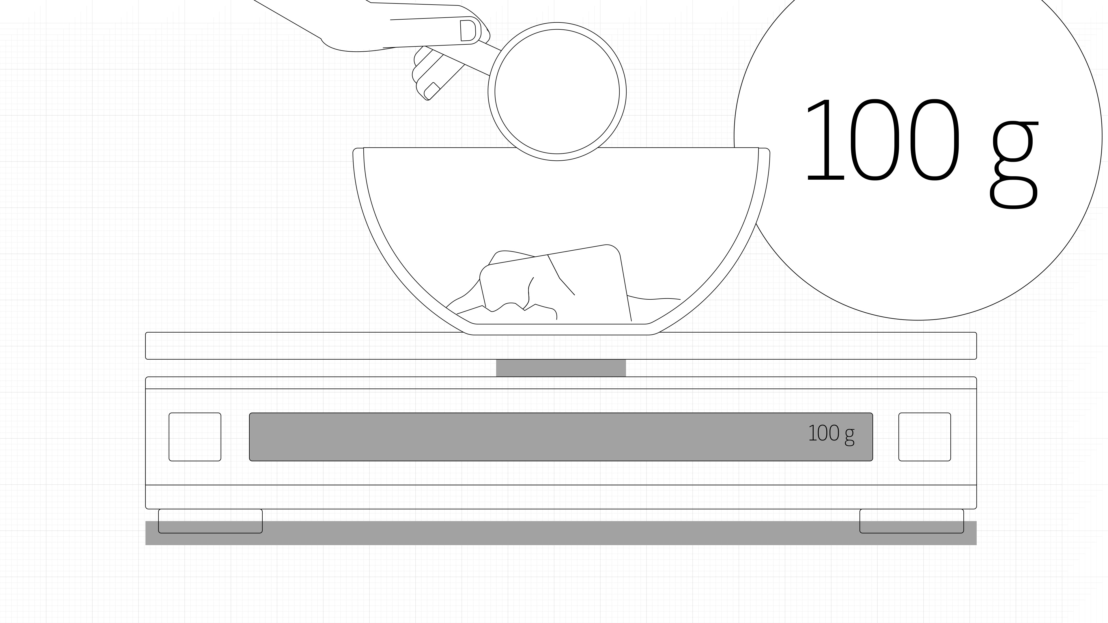 Measure by Weight: Why You Should Use a Scale | ChefSteps