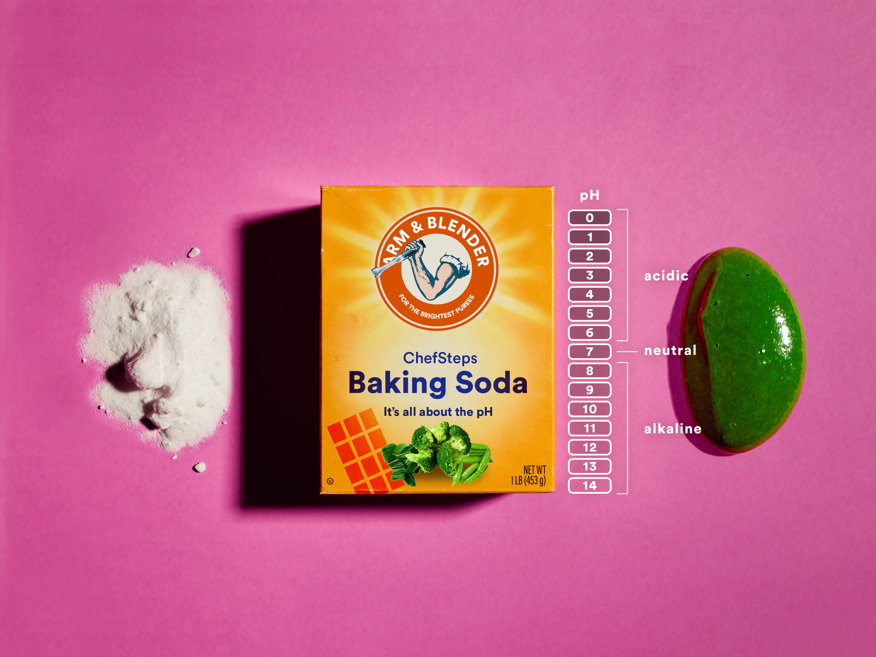 Tips & Tricks: The Secret to Smooth and Bright Purées | ChefSteps