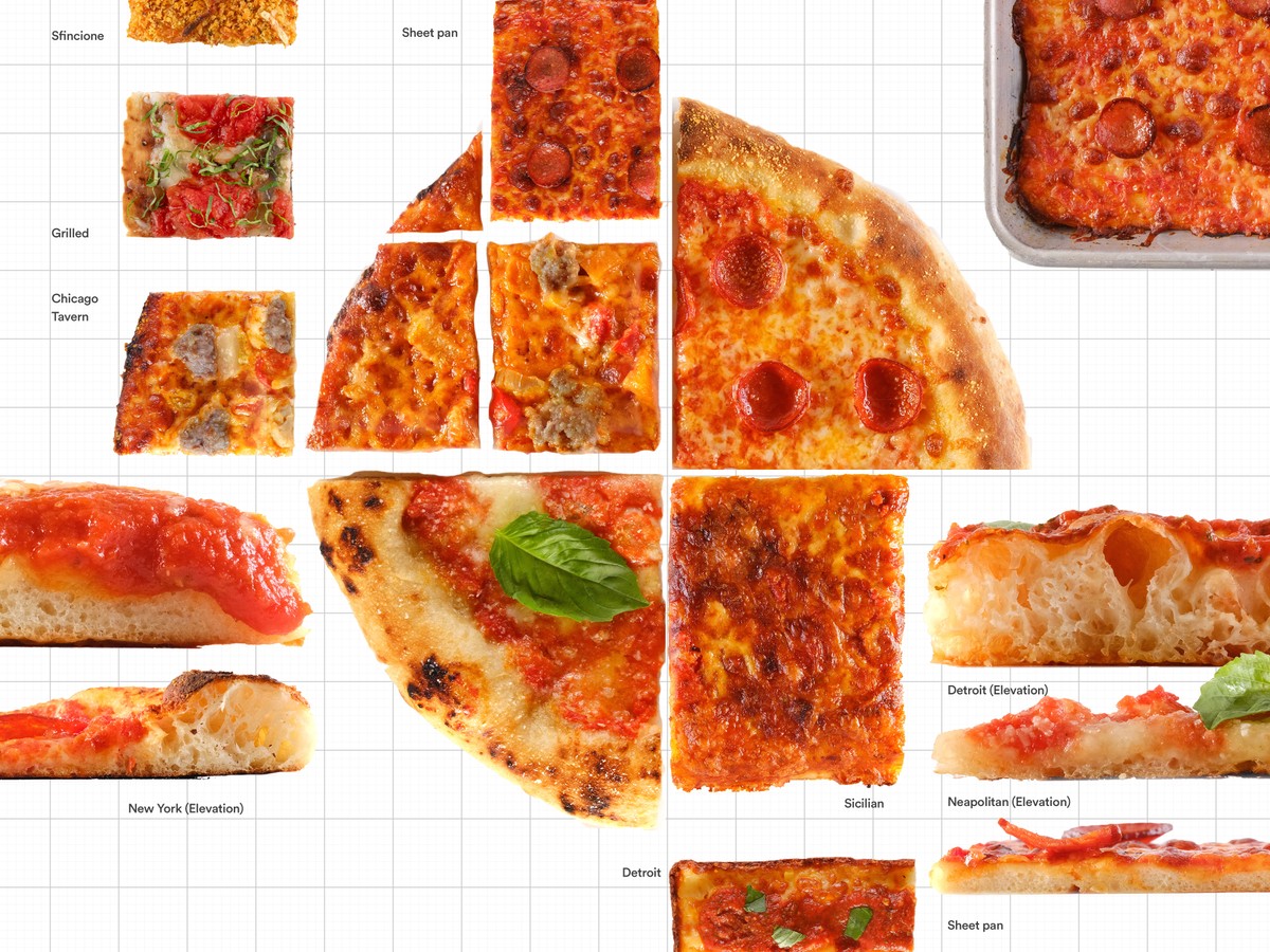 Pizza Doughs: A Parametric Analysis | ChefSteps