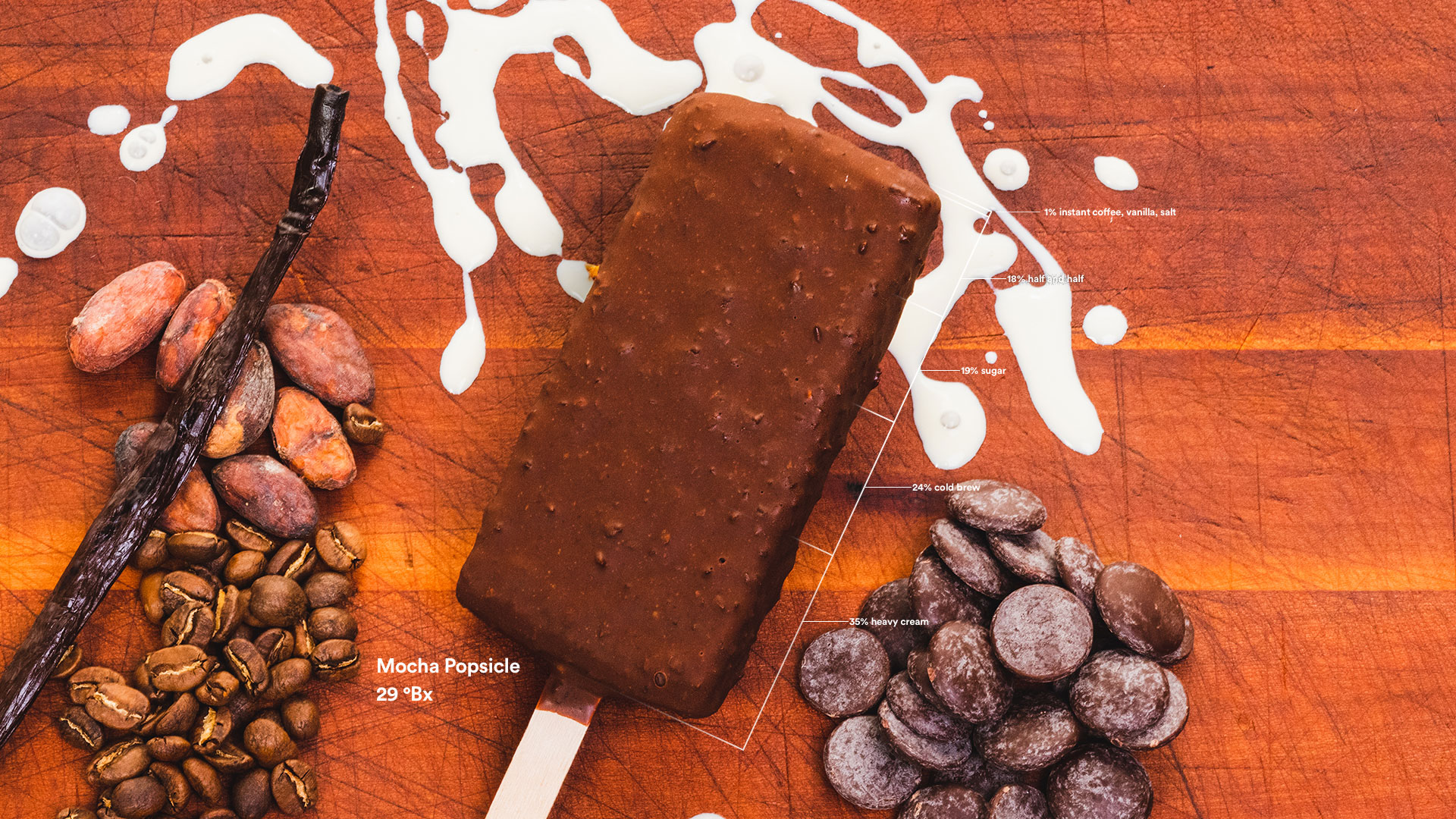 Creamy Cold-Brew Mocha Crunch Popsicles | ChefSteps