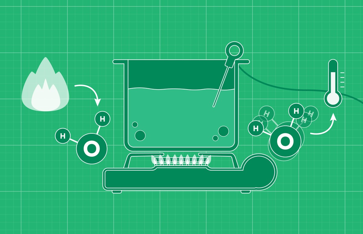 Heat vs. Temperature: What’s the Difference? | ChefSteps