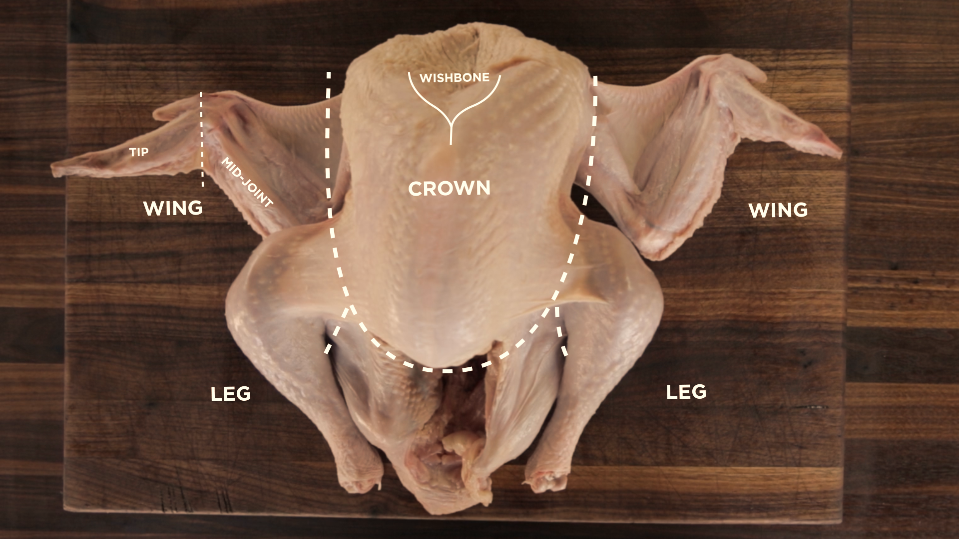 How to Break Down a Turkey: Crown and Leg Quarters | ChefSteps
